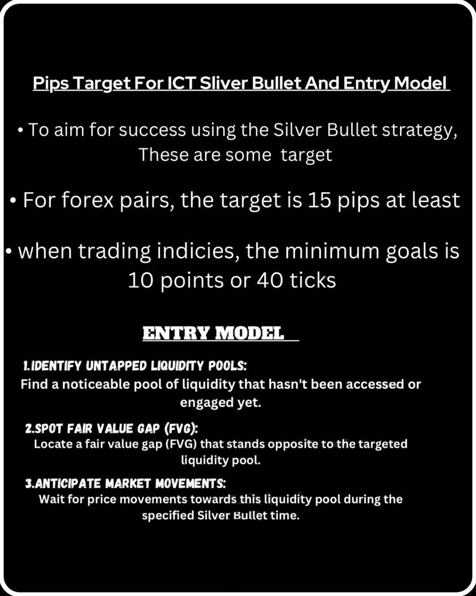 🔹Trade ICT Silver Bullet Model 🔥 🔹It's Gem 💎 A thread 🧵 - Thread from ...
