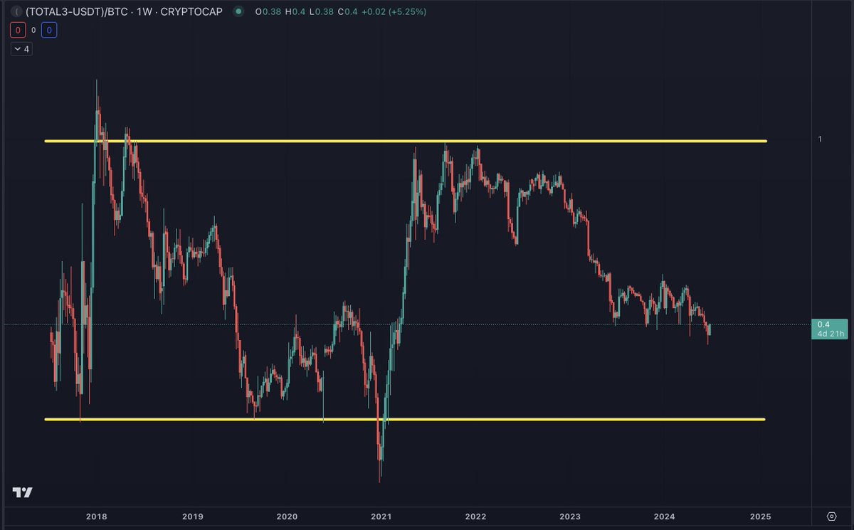 Benjamin Cowen's Threads – Thread Reader App