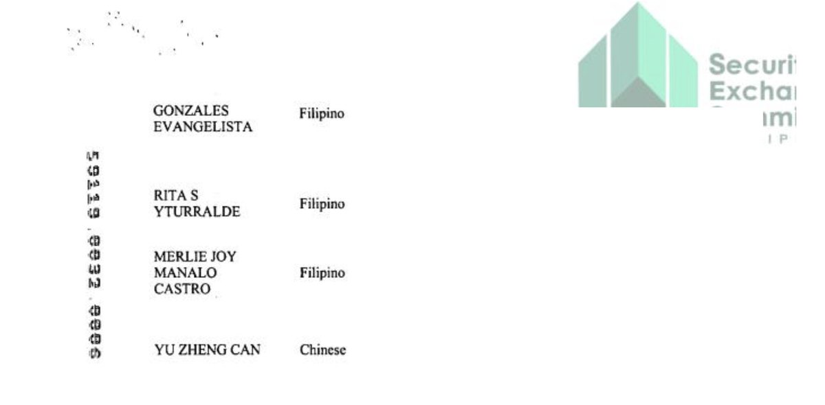 It doesn't appear that suspended Bamban, Tarlac Mayor Alice Guo would ...