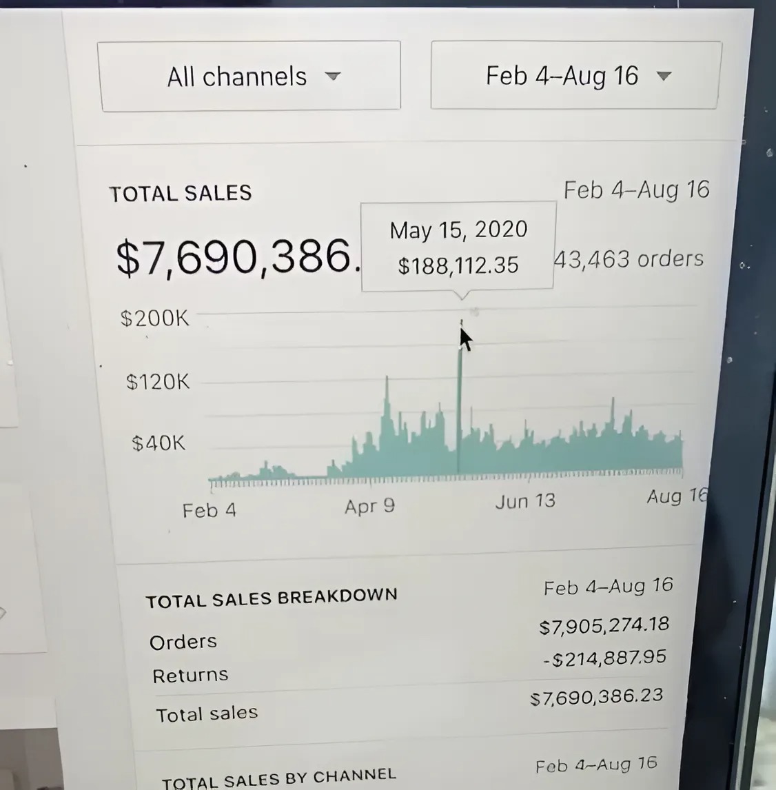 Forget LinkedIn Use AI to start Dream Career & get rich Here's a simple ...