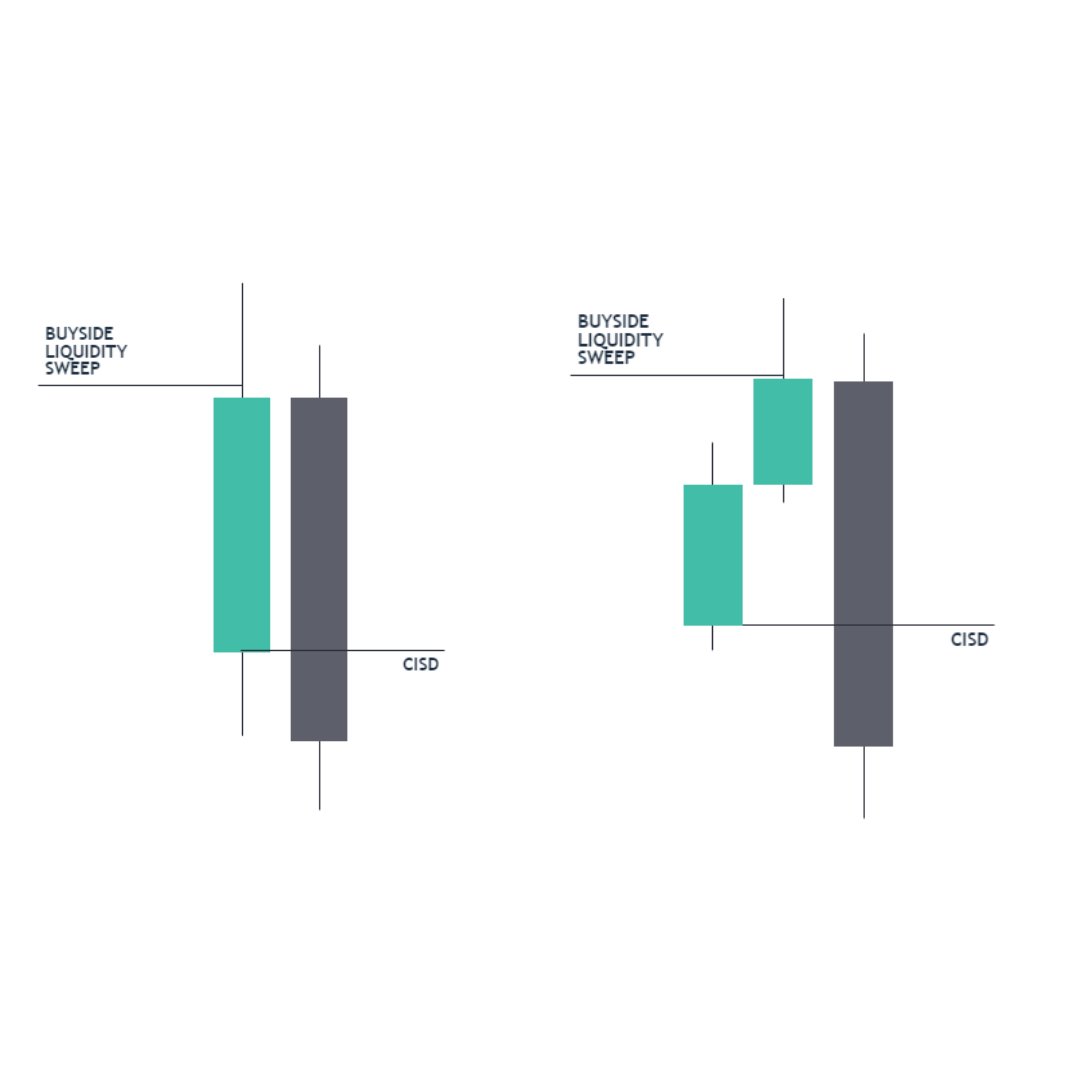 Change In State Of Delivery 🧵 - Thread from 𝗭𝝨𝗡𝗜𝗧𝗦𝗨 🔱 @muthaiah4x ...