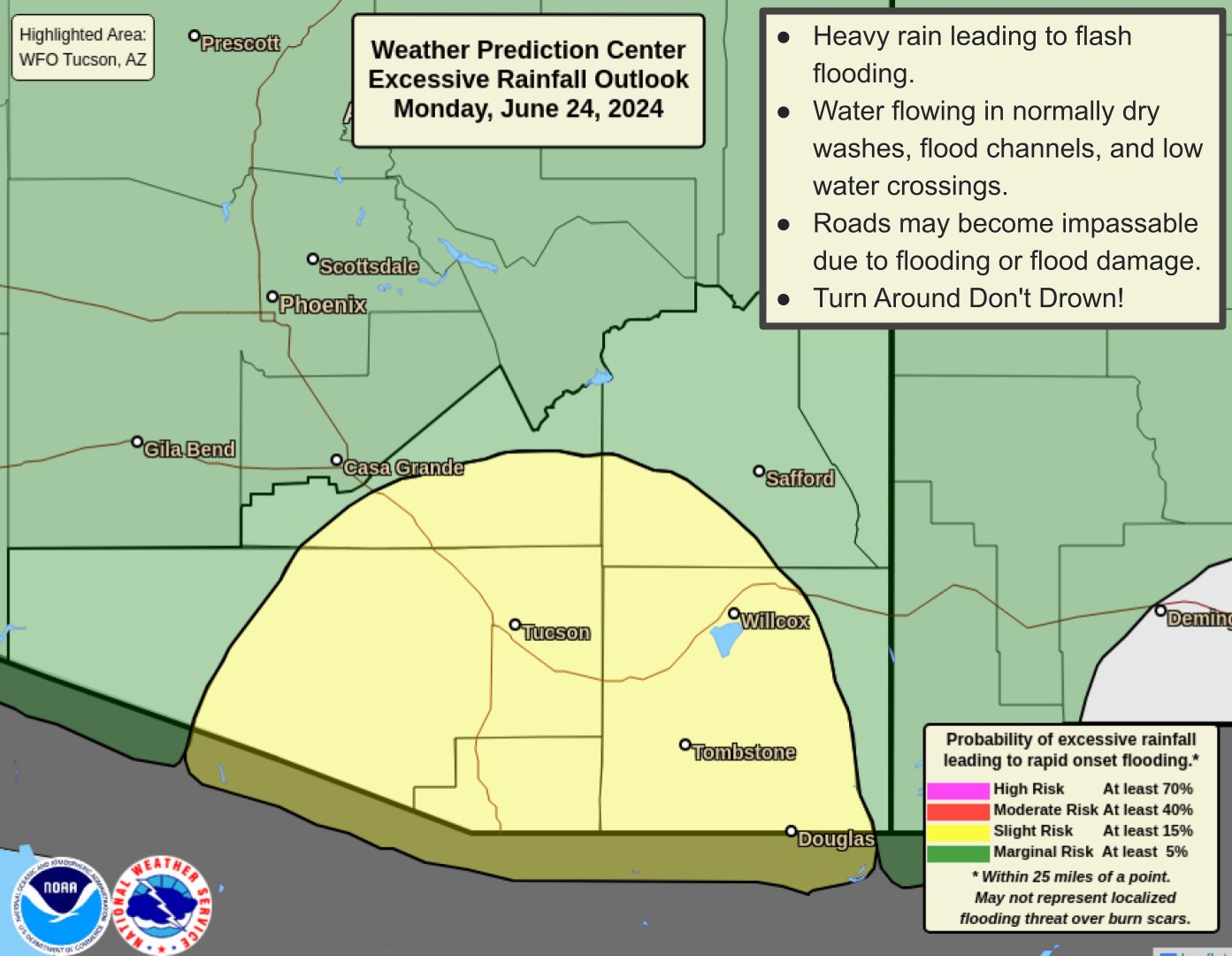 Current Weather In Tucson Az