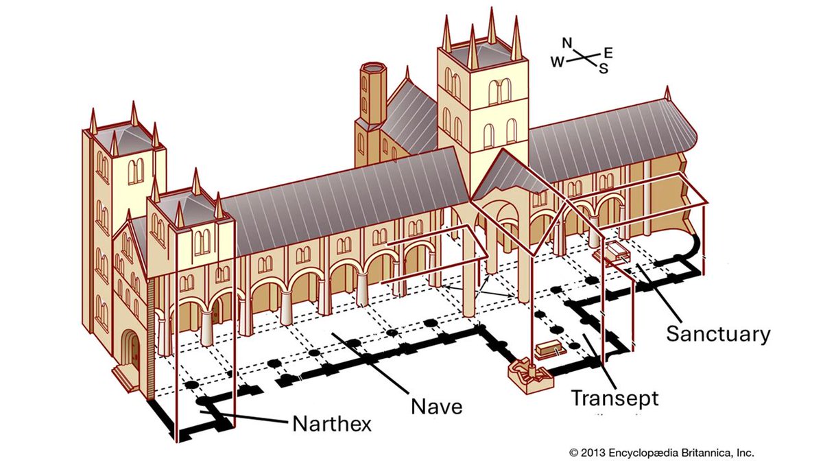 Thread by @thinkingwest on Thread Reader App – Thread Reader App