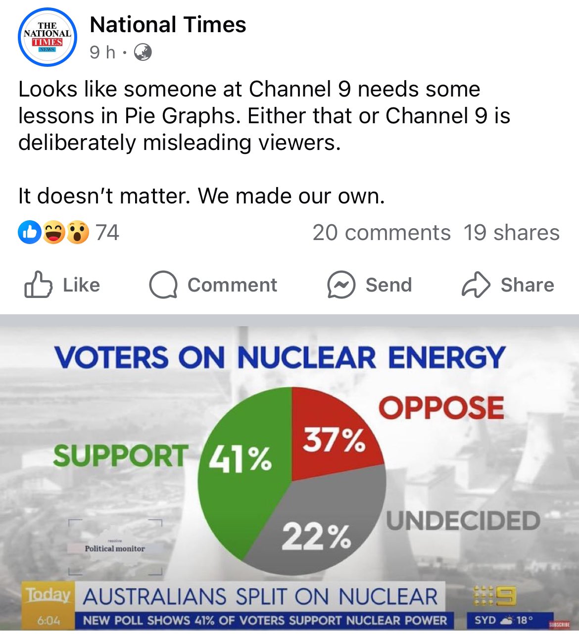 Misleading Circle Graphs