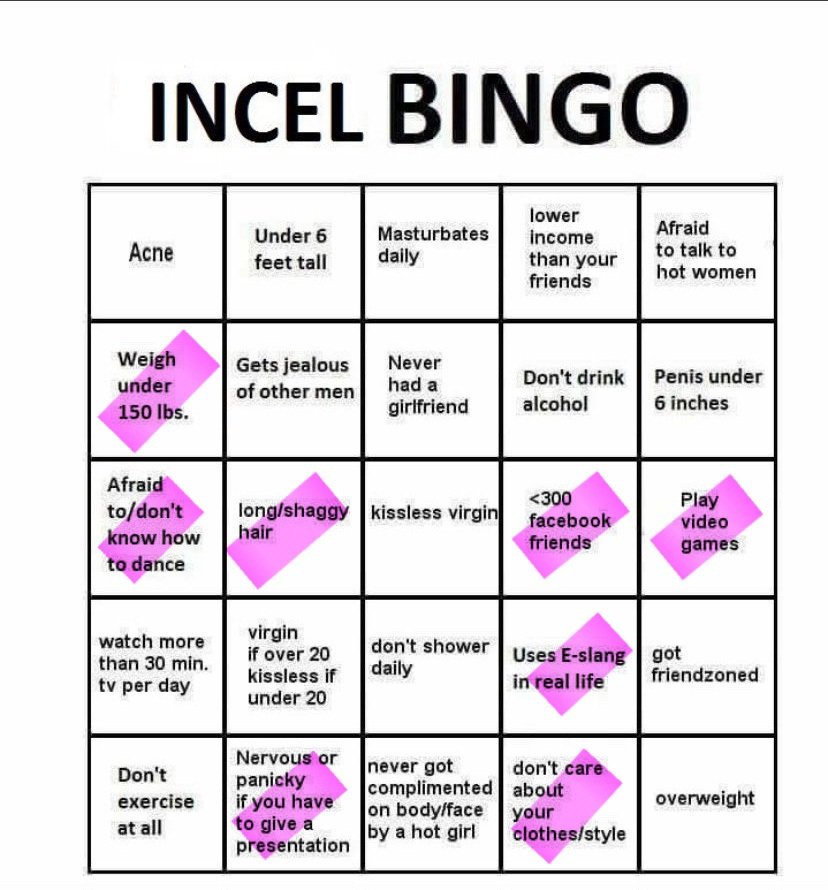 Incel, Definition, History, & Facts😾 Descubra o mundo dos jogos online ...