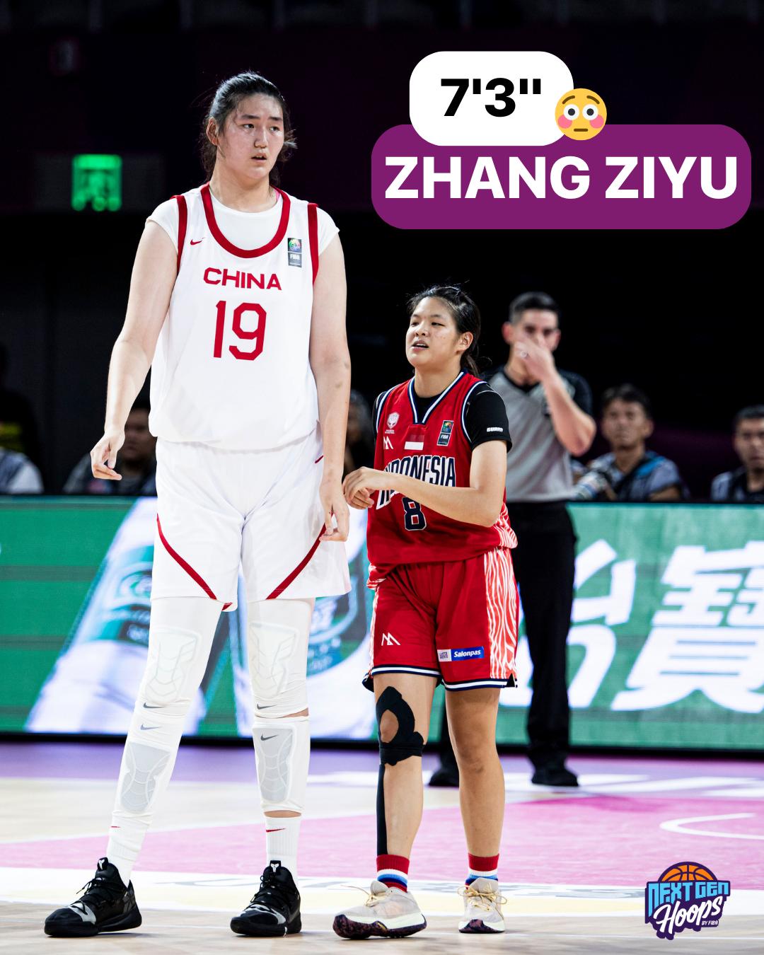 Altura De Zhang Yuqi