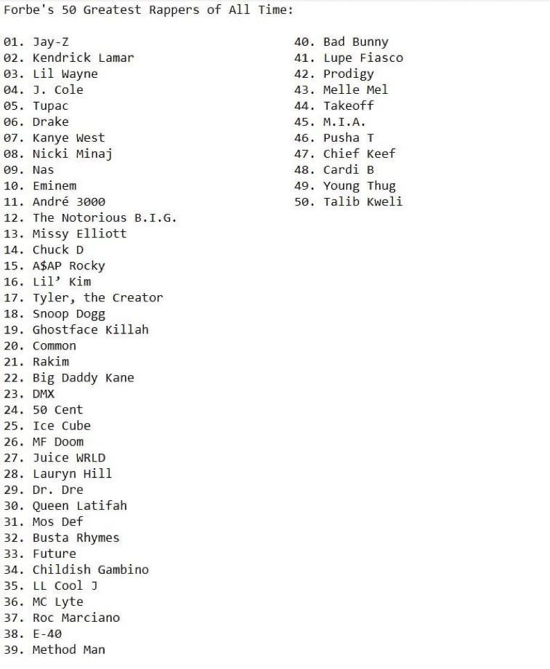The 50 Greatest Rappers Of All Time The Top 10 Best Queens Rappers Of