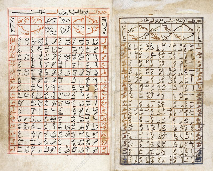 1) Abū al-Wafā Būzhjānī (d. 998) was a Persian Muslim mathematician and ...