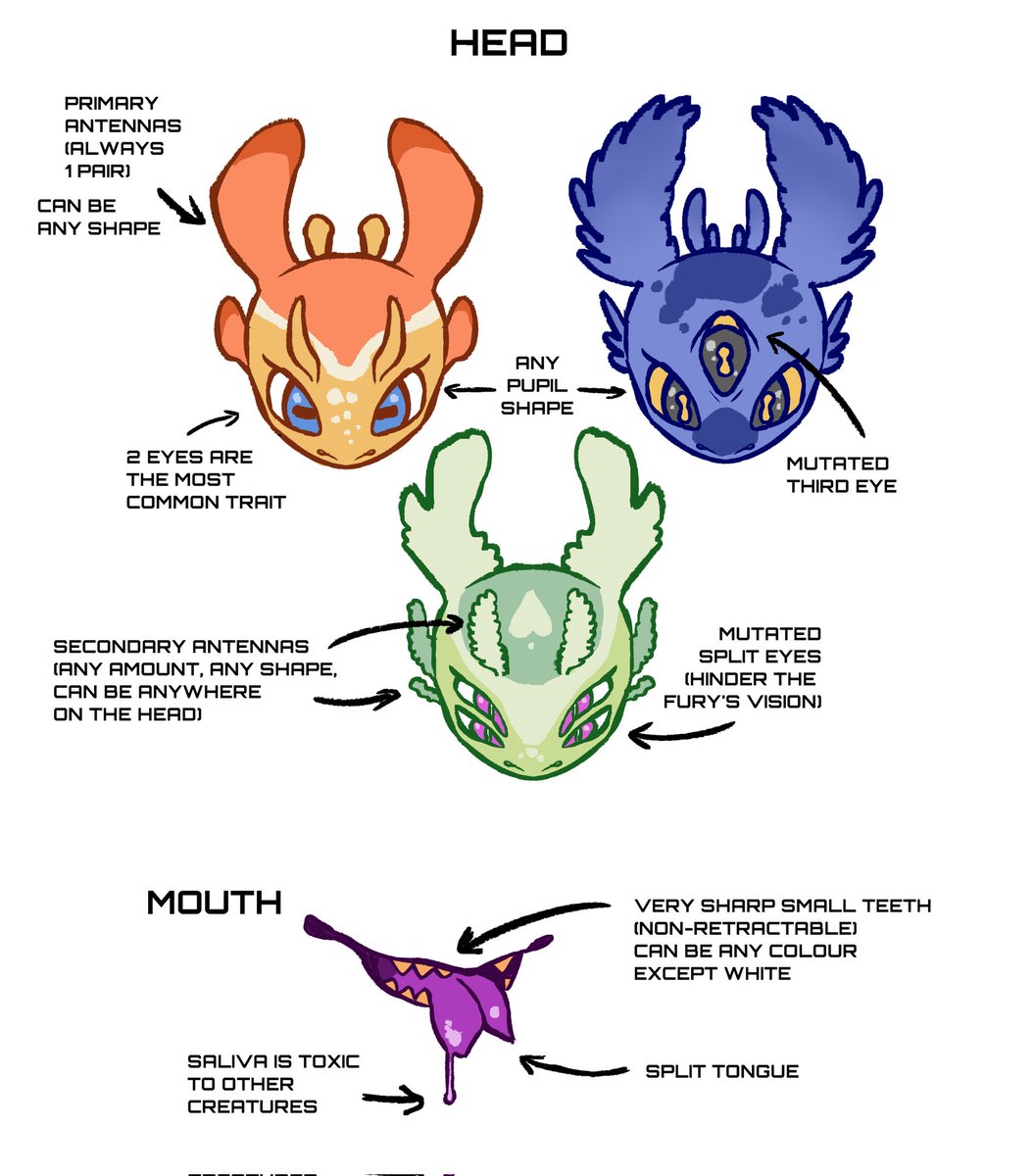 「#wip 」Soko 🐏の漫画