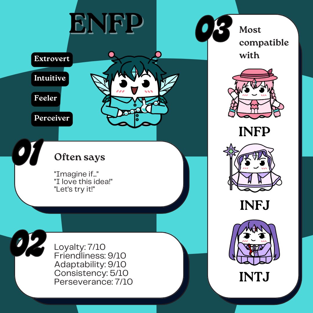 Intj Bingo Intj Intp Personality Type Intp Personality