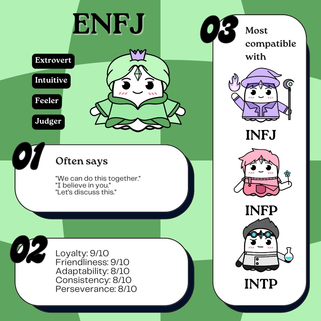 Enfj And Estj ENFJ Personality: Characteristics & Cognitive Functions
