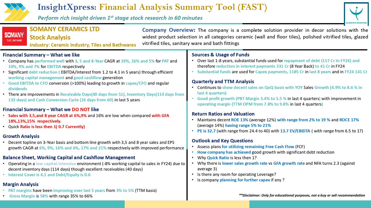 #InsightXpress by Scientific Investing 1-page financial insights ...
