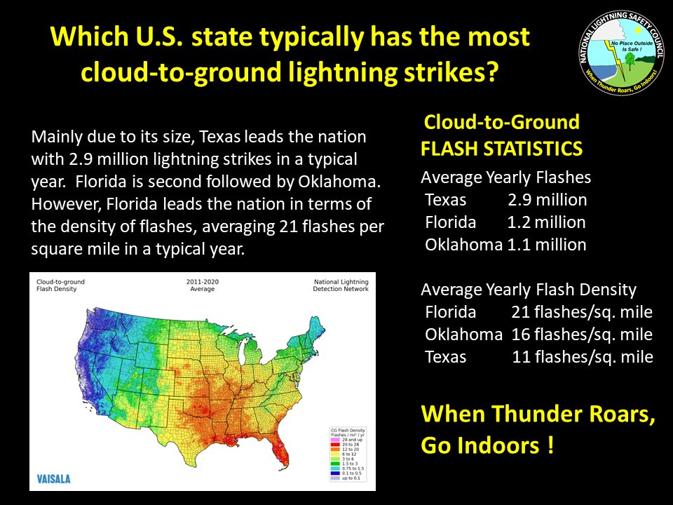 Lightning Strike Map Florida What Is A Positive Lightning Strike?