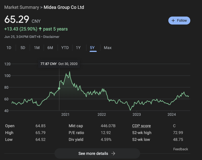 Thread by @Evan_Swanson_ on Thread Reader App – Thread Reader App