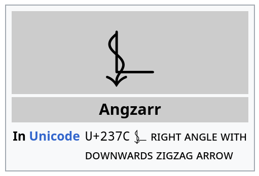 Unicode Wikipedia ASCII Smuggler Tool: Crafting Invisible Text And