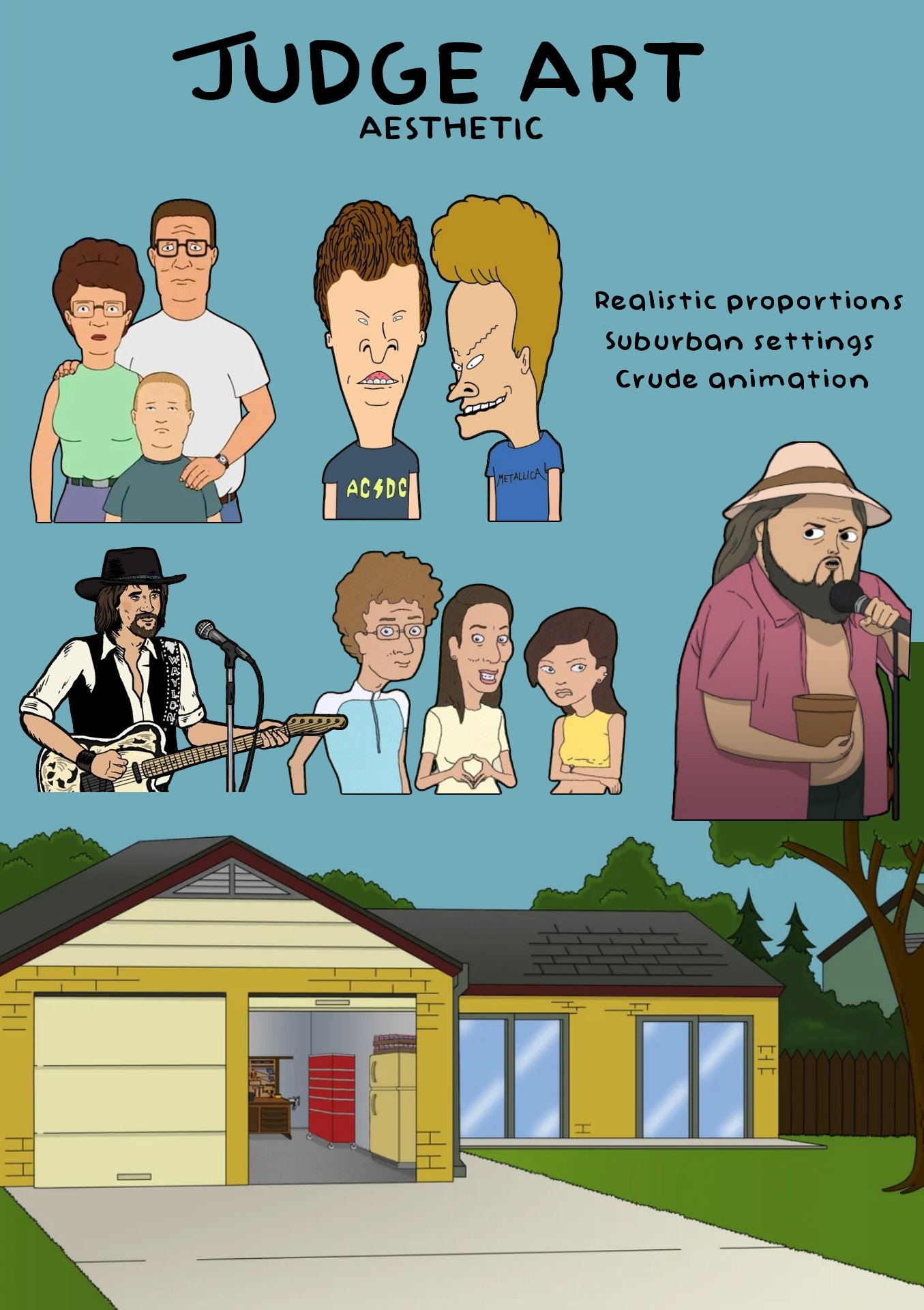 Famille De Mike Judge