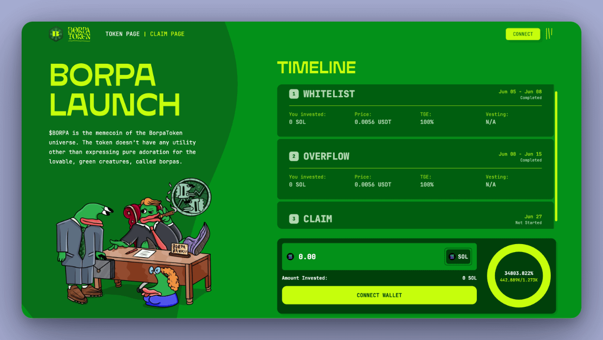 $BORPA | @BorpaTokencom will revolutionize the meme coin world on June ...