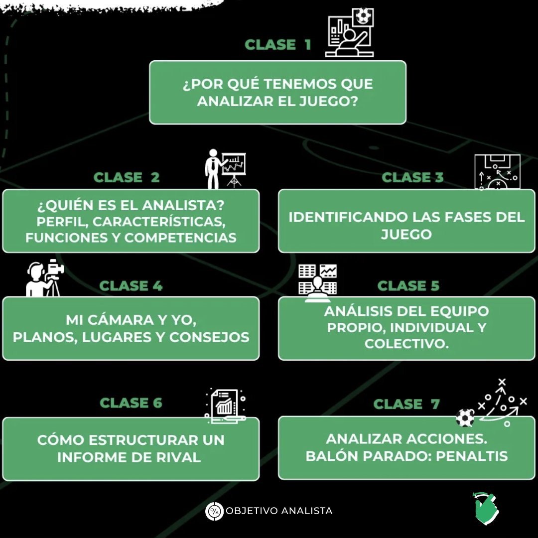 Los analistas (yo el primero) cometemos errores que perjudican nuestro ...