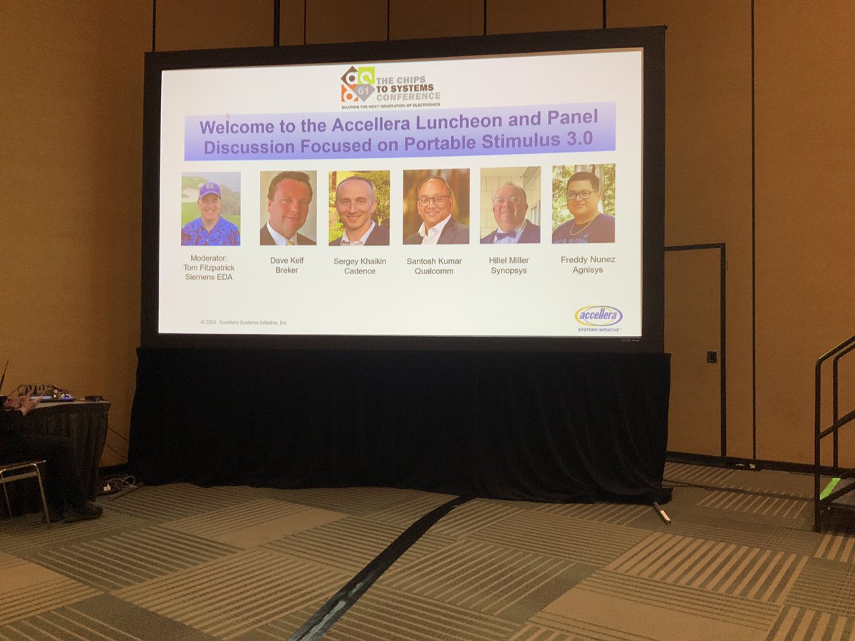 DAC 2024 - Marketing EDA