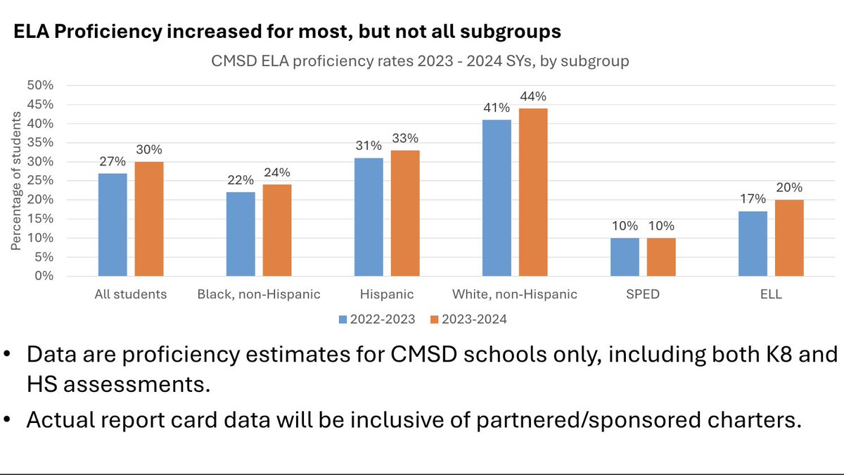 Board Business Meeting Documenters Org