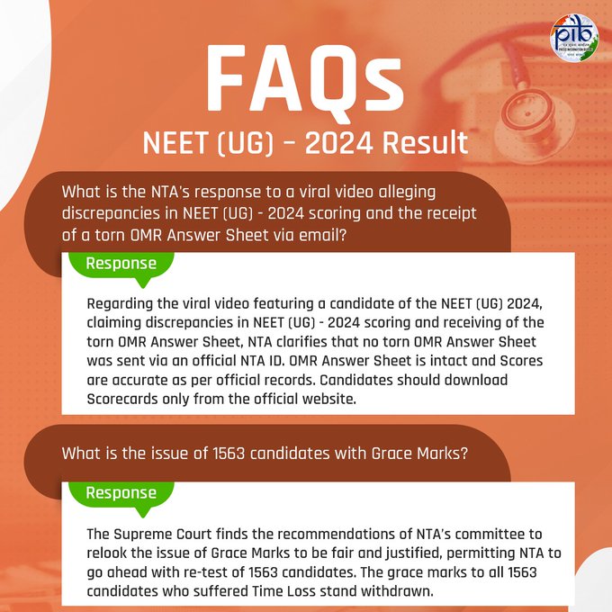 NEET UG 2024: NTA Unveils Results by City and Center-wise - Fusion Chat