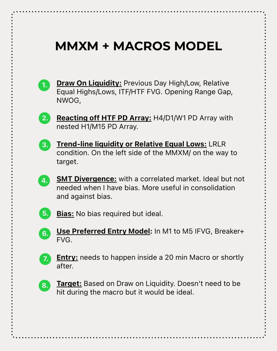 #ICT MMXM + Macros Model June 10 to 14 Setups Examples Share your best trades of the week ...