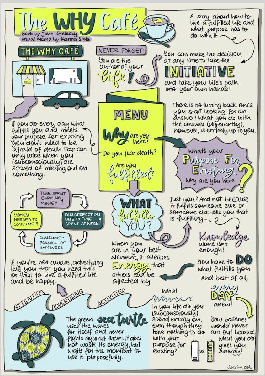 Compounding Quality's Threads – Thread Reader App