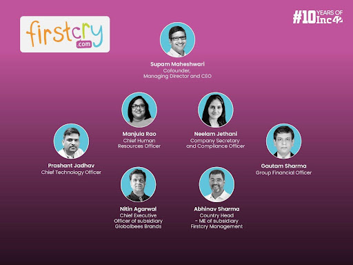 This man is known as Elon Musk of India and has quietly built 3 ...