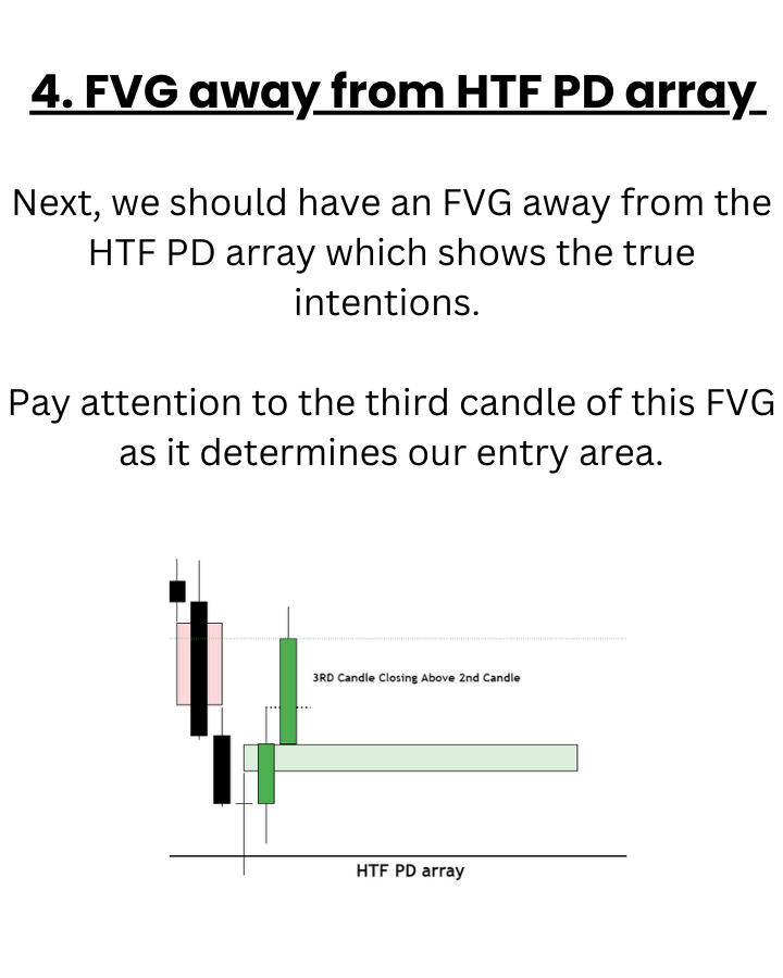 A Step by Step Approach to Trade Sharp Turns🔀 Credits: @arjoio ️ A ...