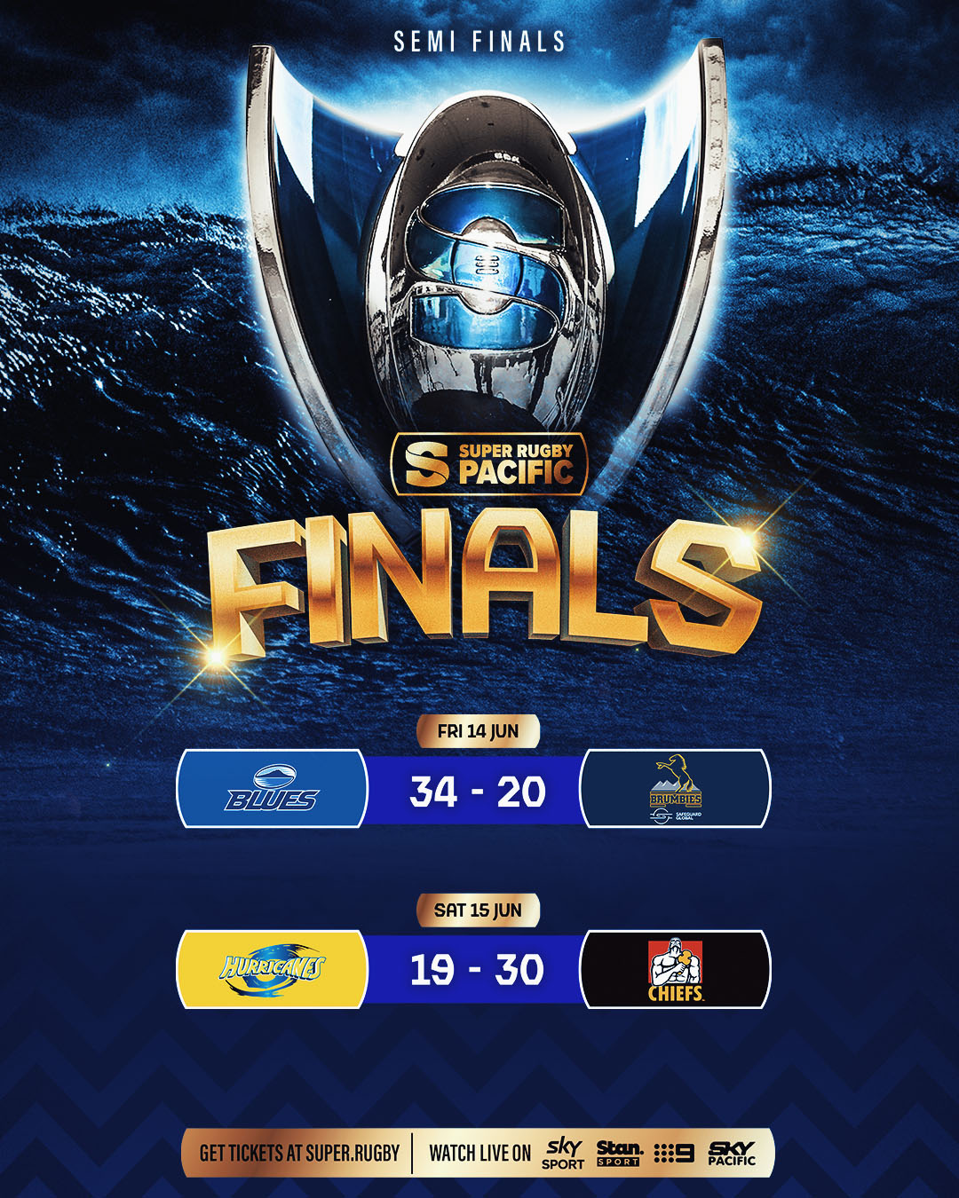 Super 15 Rugby Team Logo Super Rugby Pacific