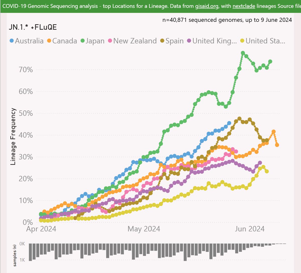 Thread by @Mike_Honey_ on Thread Reader App – Thread Reader App