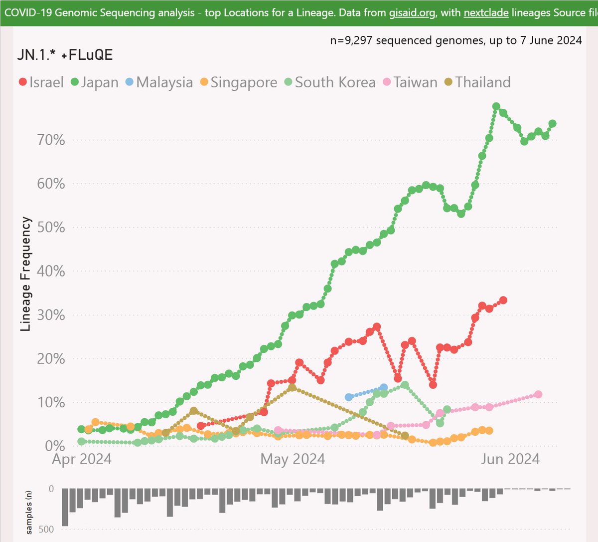 Thread by @Mike_Honey_ on Thread Reader App – Thread Reader App