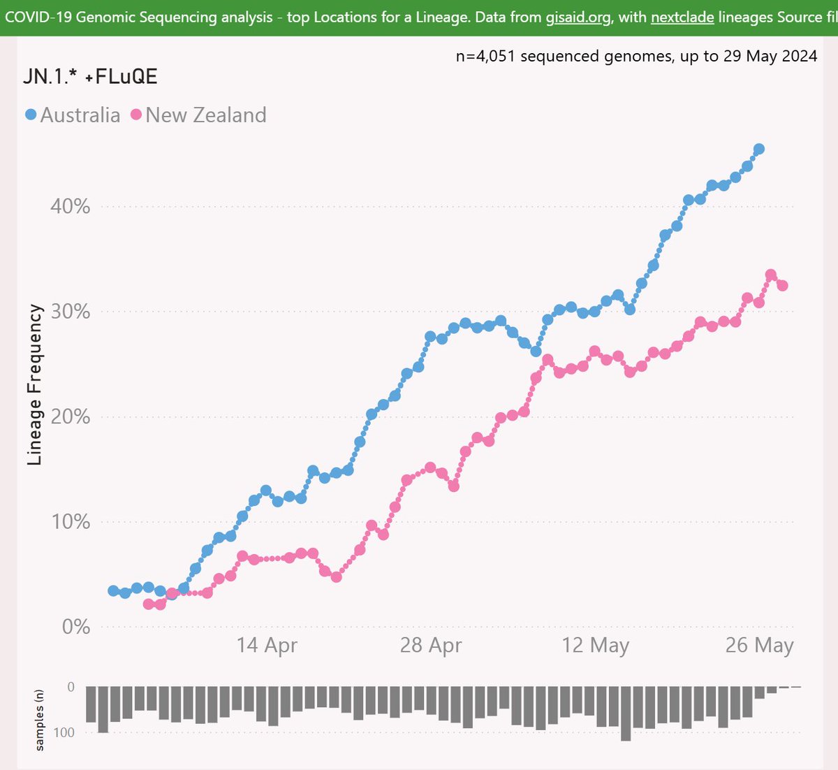 Thread by @Mike_Honey_ on Thread Reader App – Thread Reader App
