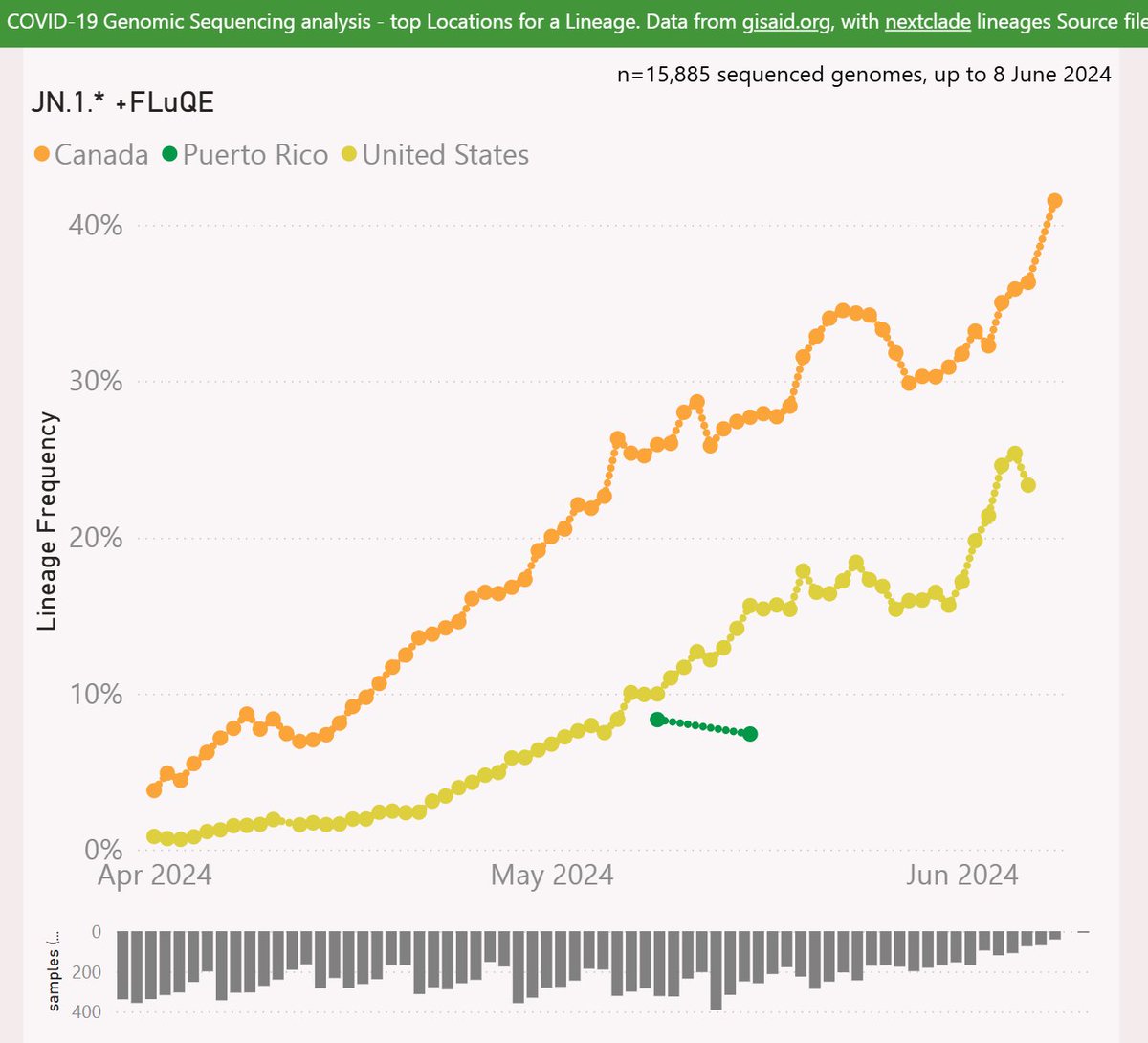 Thread by @Mike_Honey_ on Thread Reader App – Thread Reader App