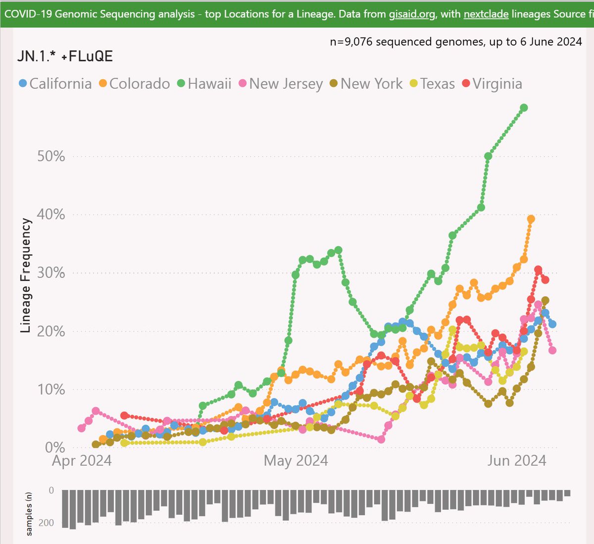 Thread by @Mike_Honey_ on Thread Reader App – Thread Reader App