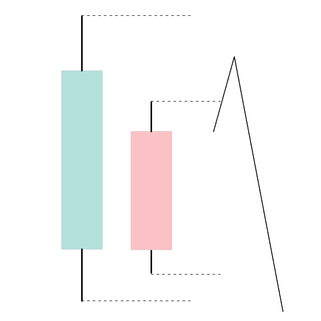 CRT Credits: @Romeotpt - المسلسل من J E E V A @jeeva_mmxm - رتبها