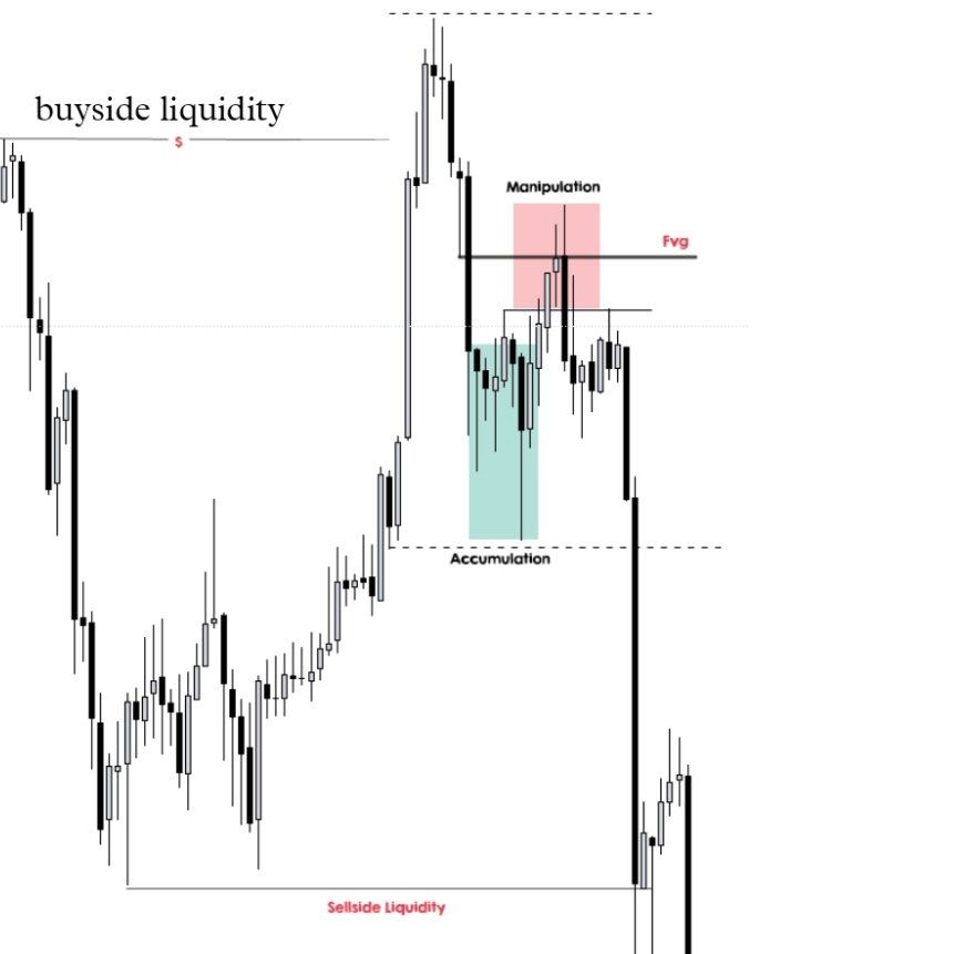CRT Credits: @Romeotpt - Thread from J E E V A @jeeva_mmxm - Rattibha