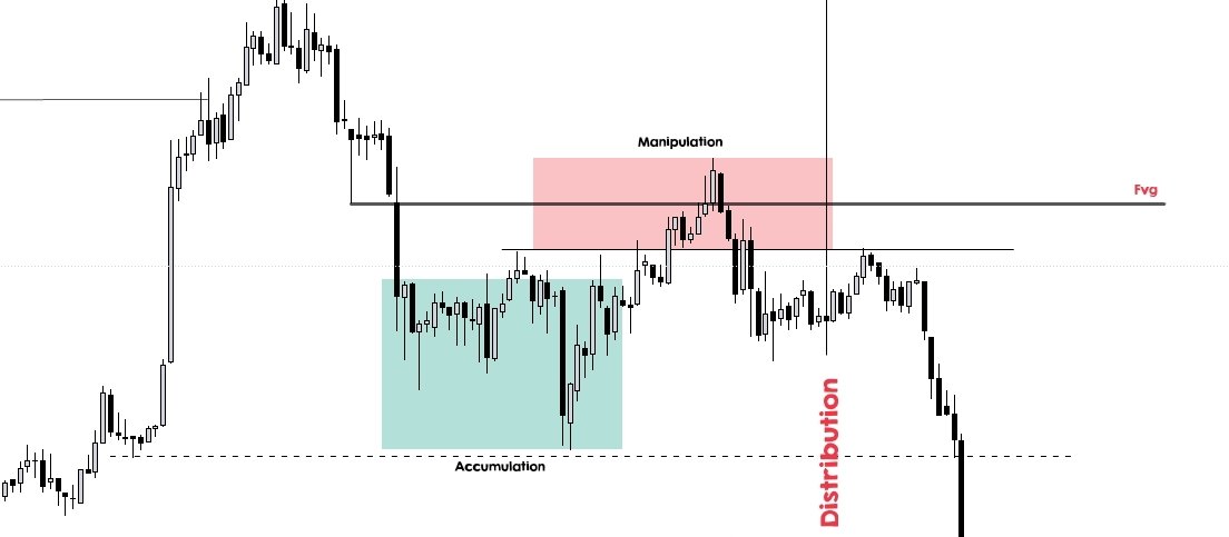 CRT Credits: @Romeotpt - Thread from J E E V A @jeeva_mmxm - Rattibha