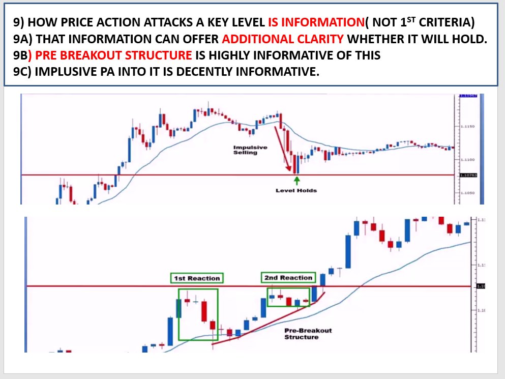Detailed Thread on Support/Resistance levels Retweet, Like it for maximum share 1) Higher time ...