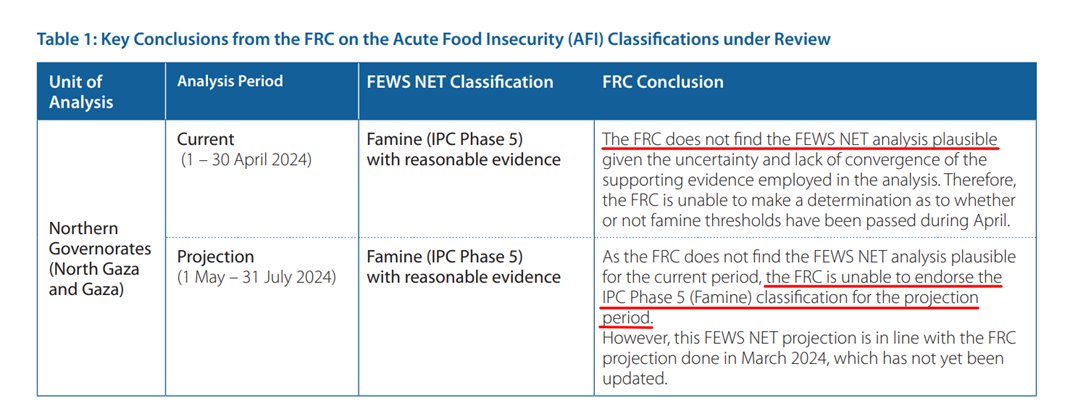 Thread by @MarkZlochin on Thread Reader App – Thread Reader App