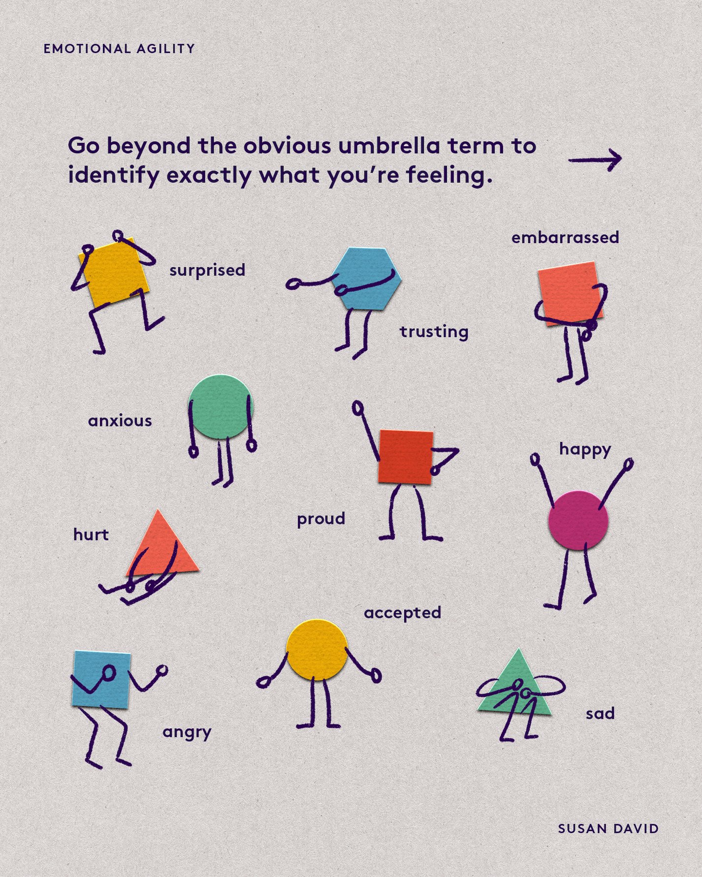 Describing Word Happy