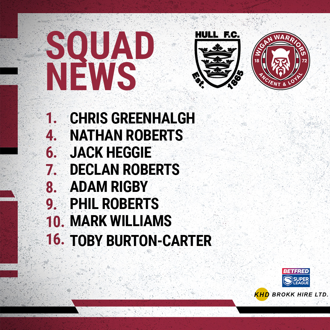 2021 Super League, Rugby League News, Teams, Fixtures, Results | Rugby ...