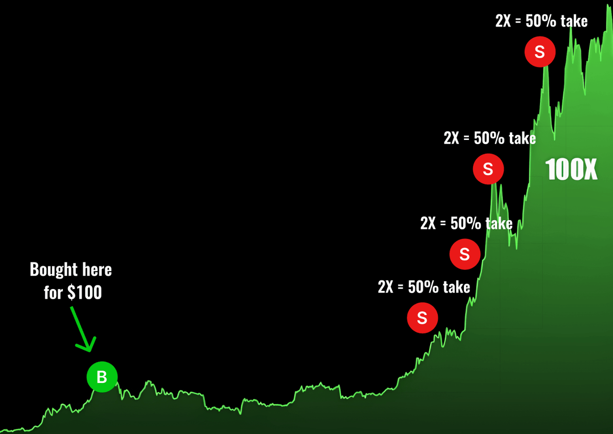 Linton Worm (🍏,🪱)'s Threads – Thread Reader App