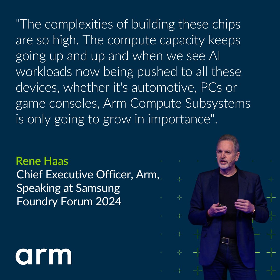 Arm Ecosystem Collaborates on Standards to Enable a Thriving Chiplet ...