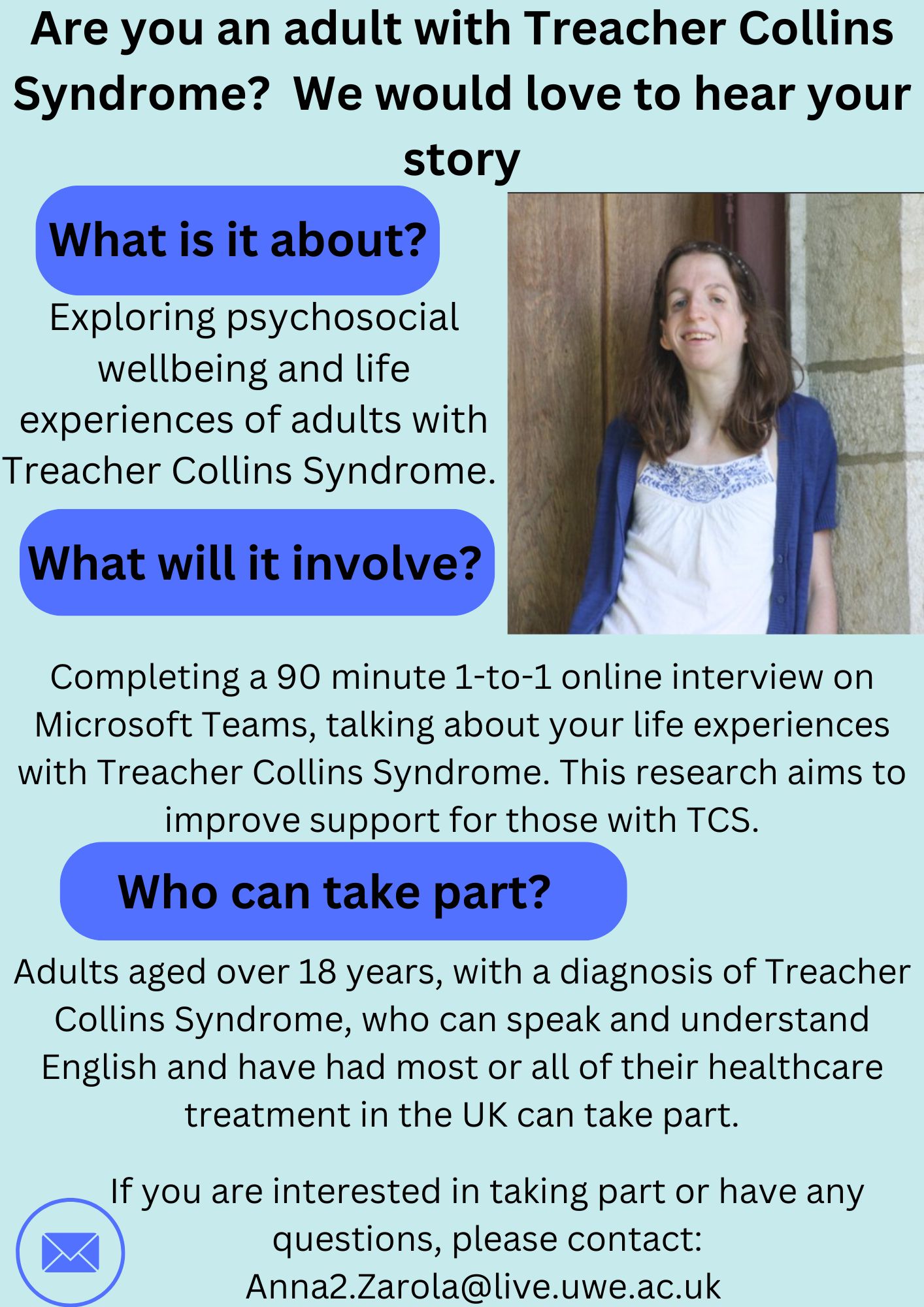 Treacher Collins Syndrome Adults Treacher Collins Syndrome