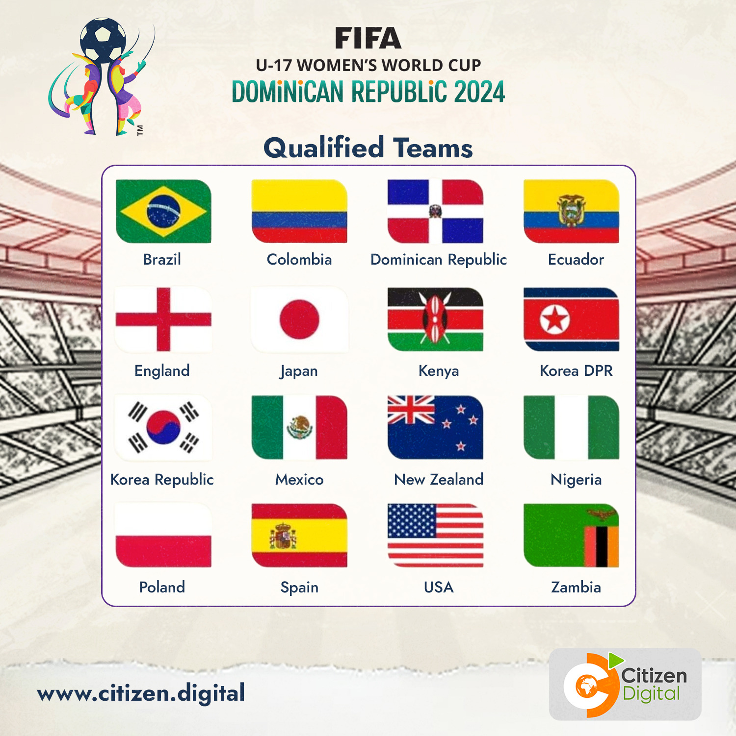 2024 Fifa World Cup Teams Flags