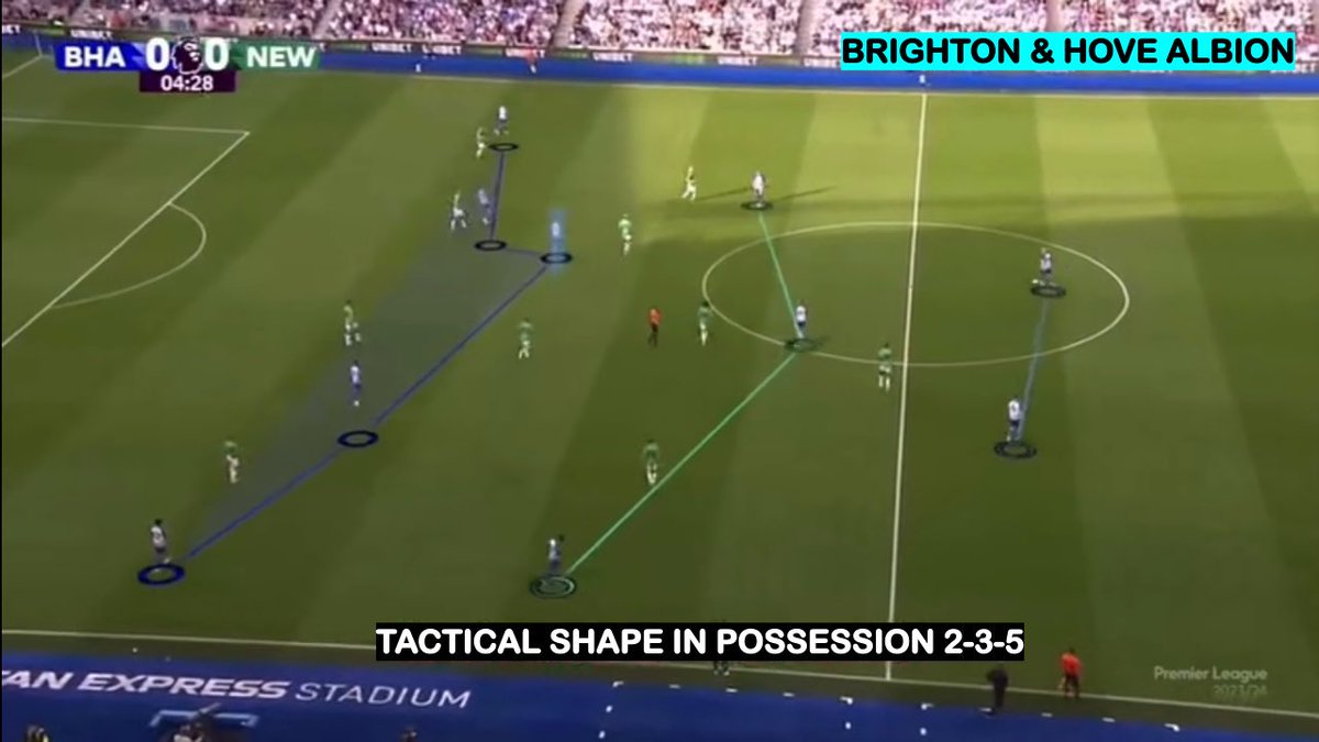 "It is important to believe in what you are doing. My belief is that ...