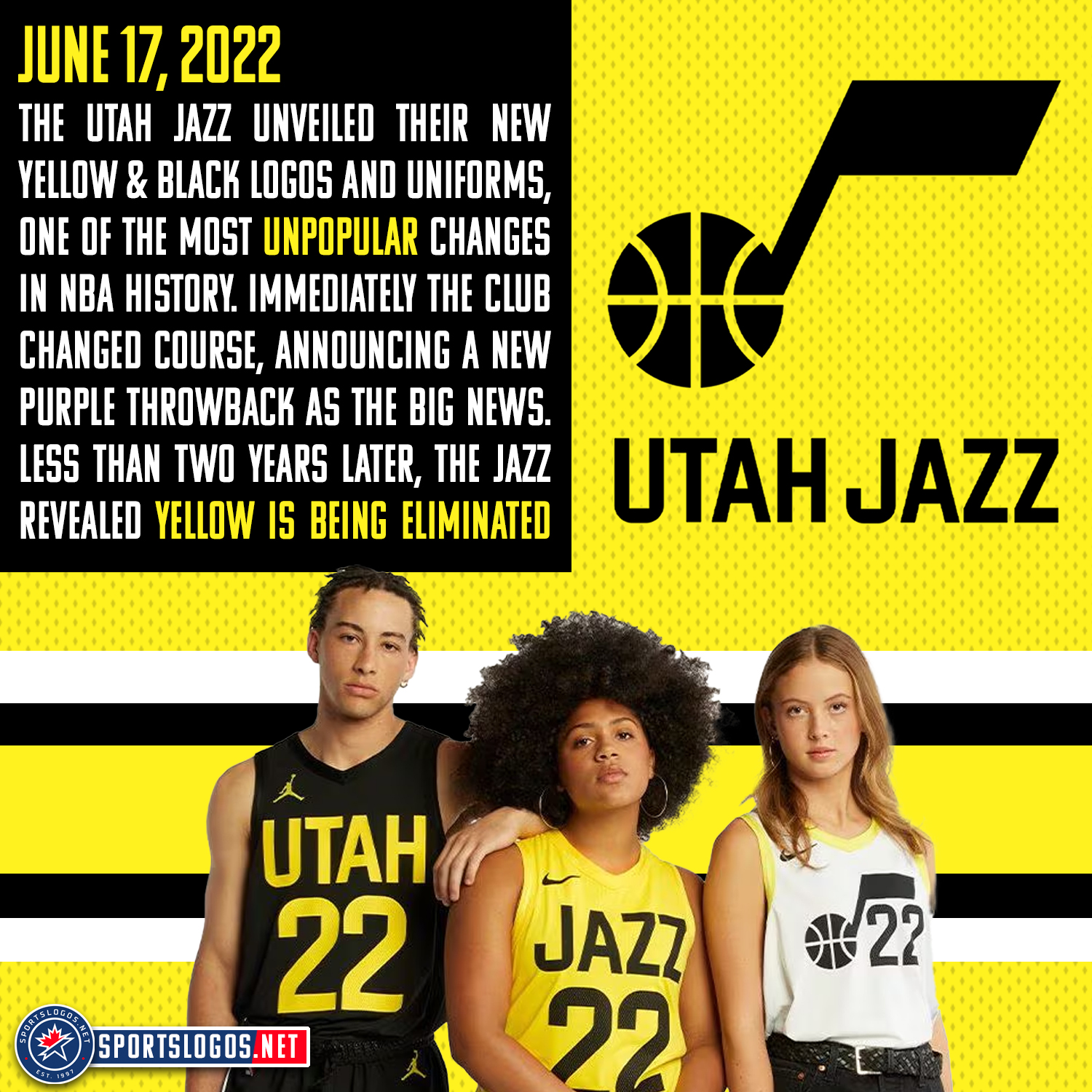 2017 Utah Jazz Donovan Mitchell 2017 18 Donruss Rated Rookie Utah Jazz