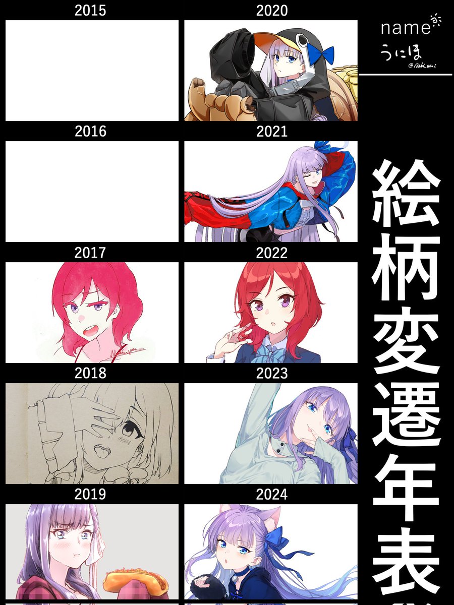 うにほ🍦@Maki_san1の漫画作品一覧