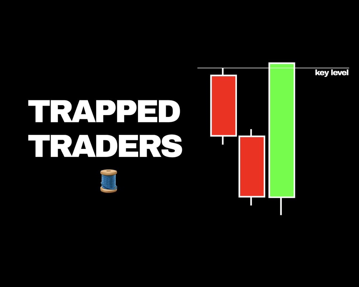 Thread by @Exoticktrades on Thread Reader App – Thread Reader App
